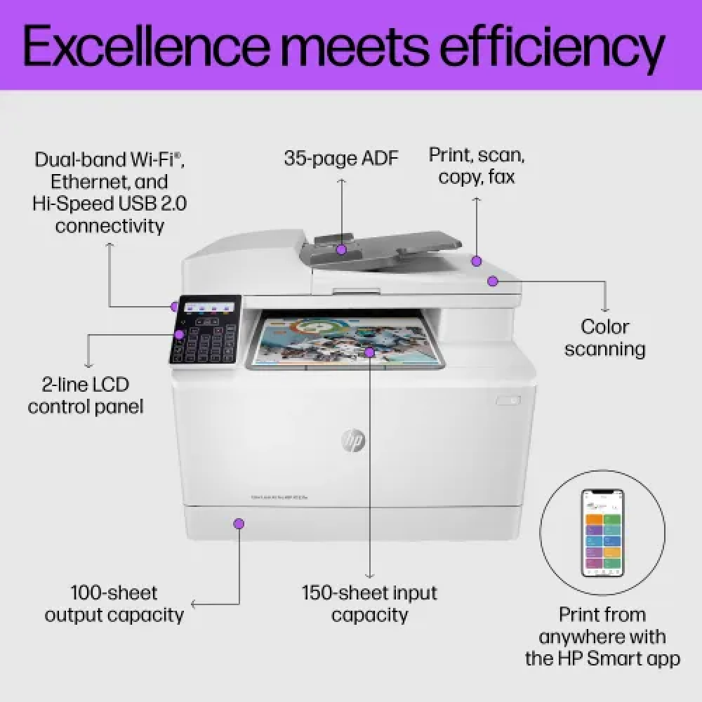 LaserJet Pro MFP M183fw Price in BD - HP Color Multifunction Color ...